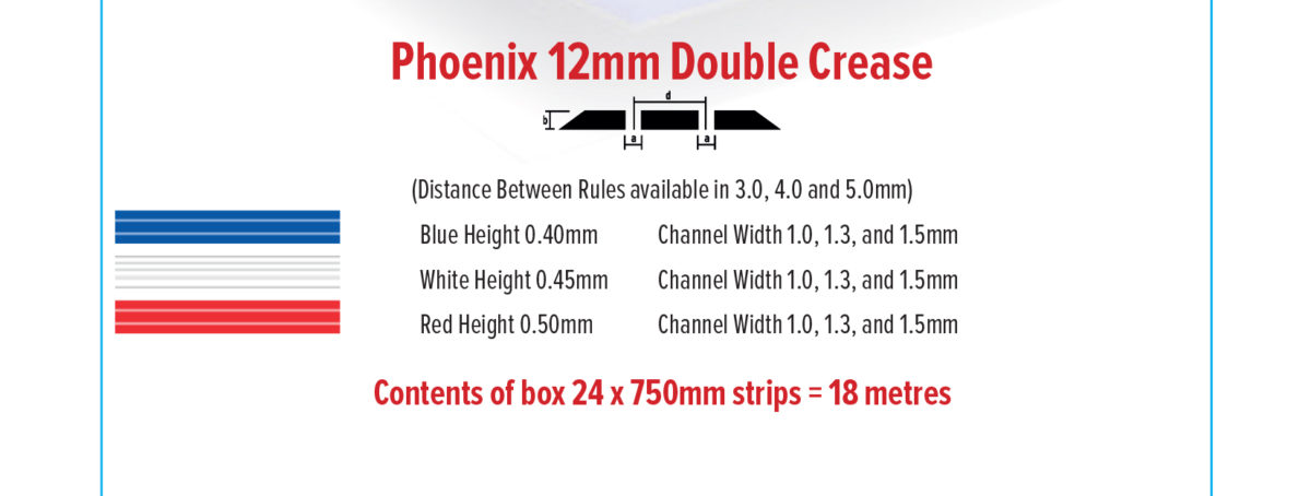 Creasing Matrix Sizes - Matrixmann