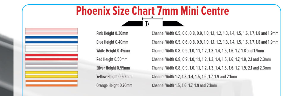 Creasing Matrix Sizes - Matrixmann