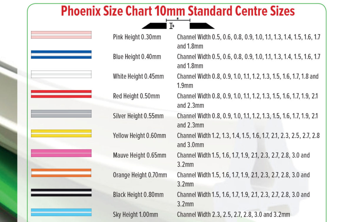 Creasing Matrix Sizes - Matrixmann